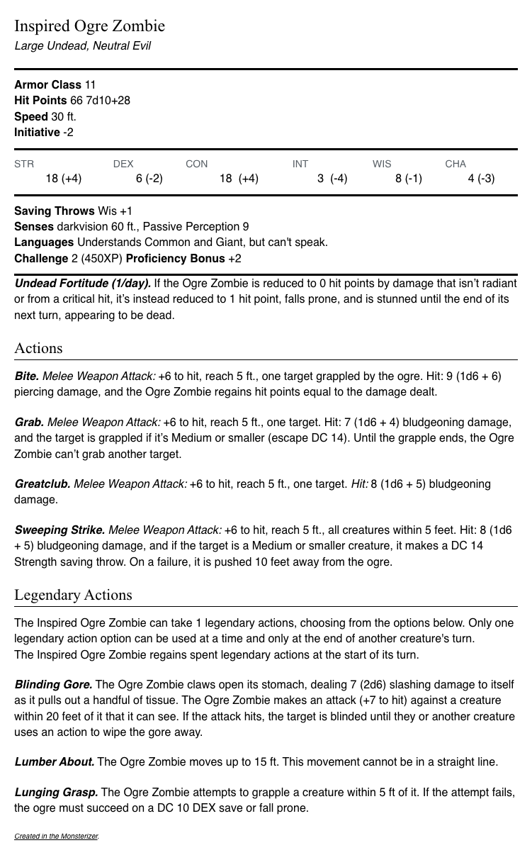 Inspired Ogre Zombie | Monster – Points of Inspiration